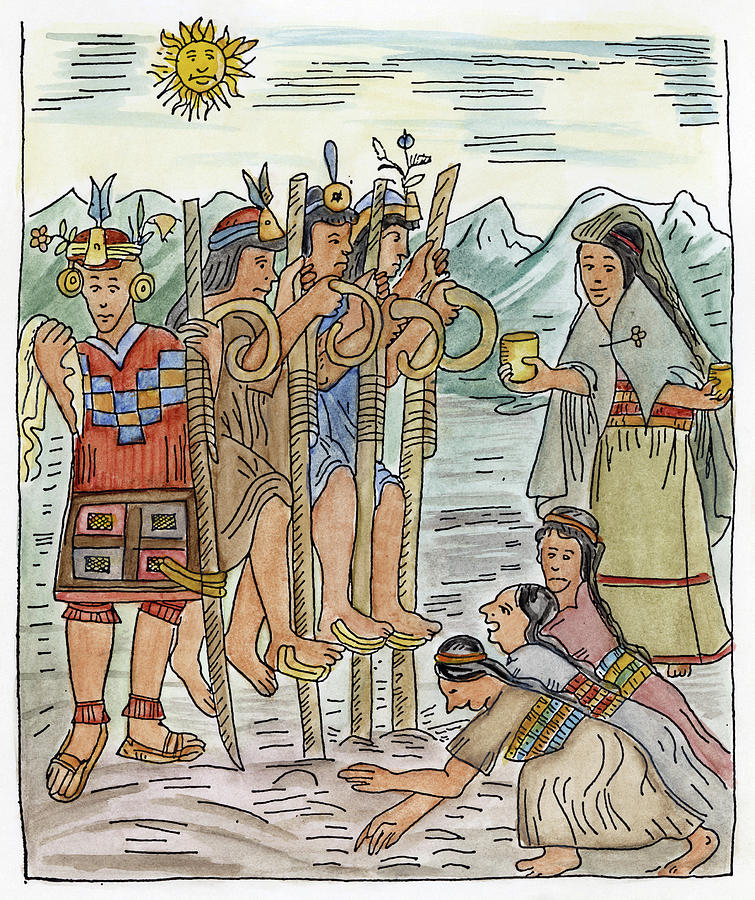 The great Inca rituals and the maize beer. - Beer Studies